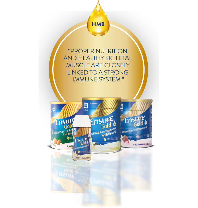 Muscle strength and muscle health - Ensure South Africa